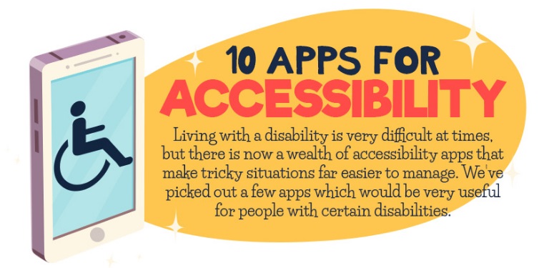 10 Great Apps for Accessibility. #Apps #Disability #Access #Healthcare ...